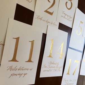 Custom Calligraphy Table Numbers - Etsy