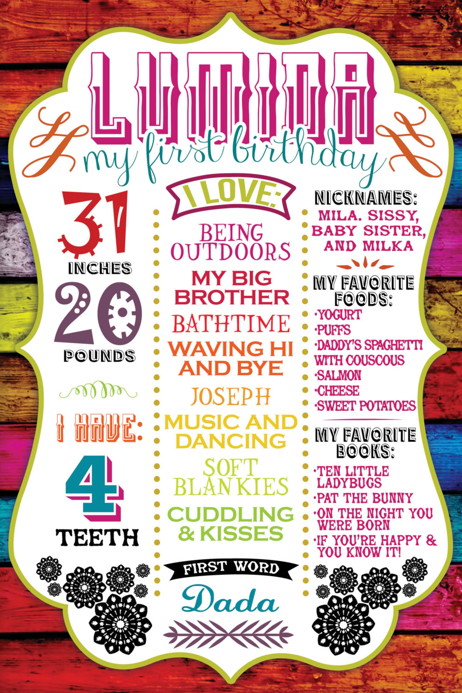 Colorful Fiesta Birthday Board on Foam Board Rainbow Birthday Board ...