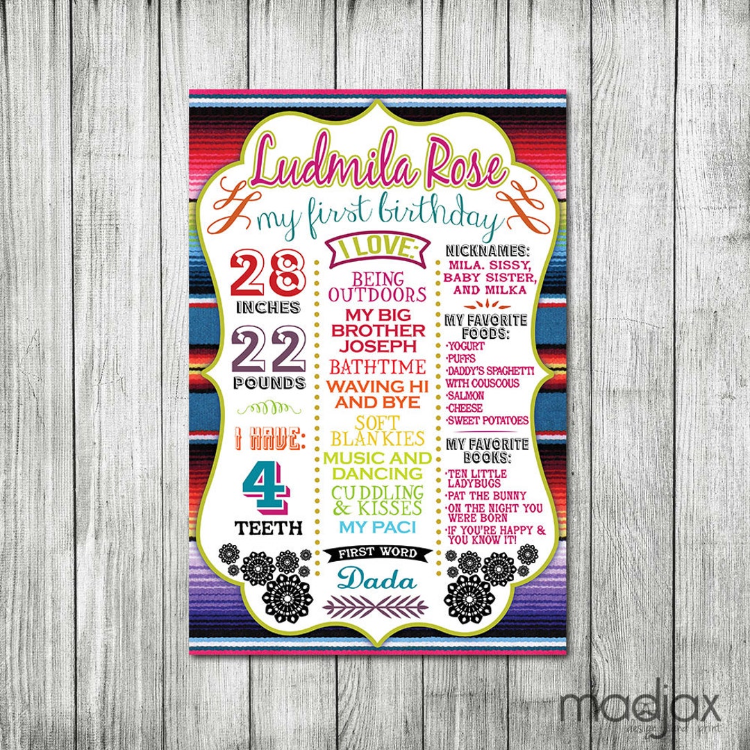 Colorful Fiesta Birthday Board on Foam Board - Rainbow Birthday Board ...
