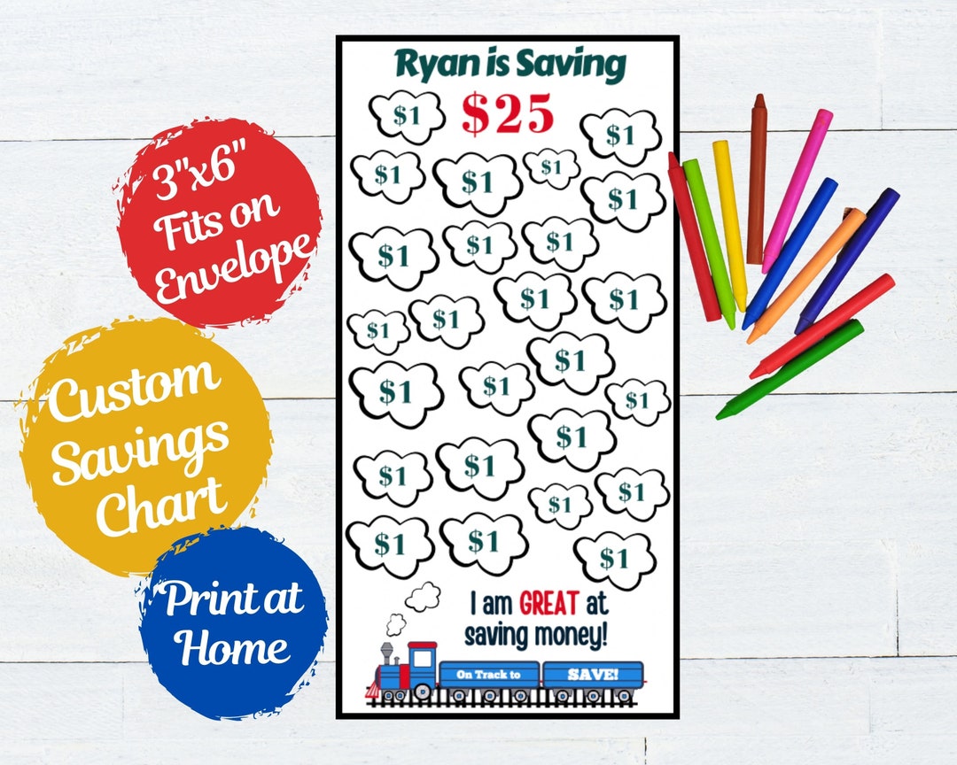 Personalized Kids 25 Dollar Saving Chart Challenge, Color in Savings ...