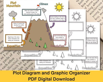 Plot Diagram Poster - Etsy