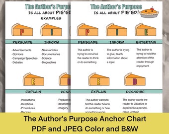 Pie Anchor Chart - Etsy