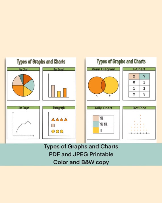 Math Type of Graphs and Charts Printable Posters Study Notes - Etsy Denmark