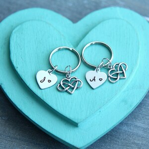 Gift for Her, Gift for Him, Gift for Girlfriend, Gift for Boyfriend ...