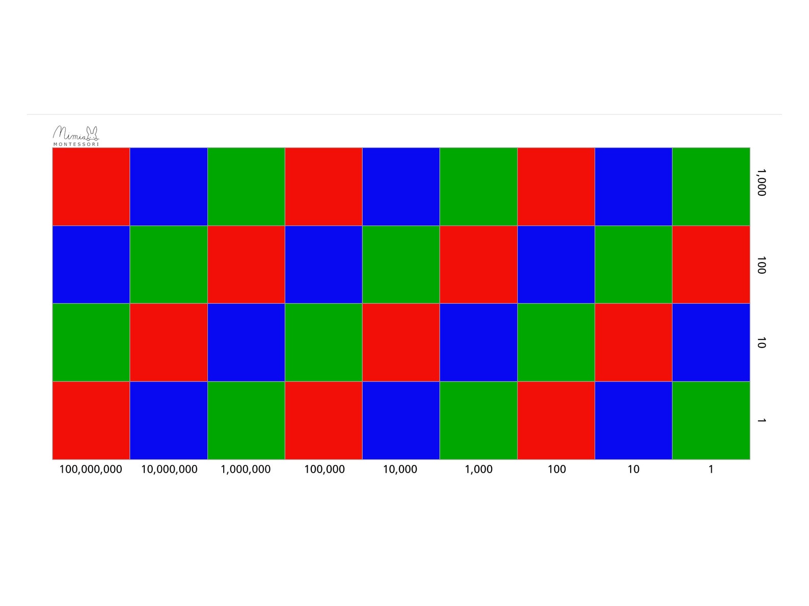 Checkerboard Fabric Math Mat Montessori Cotton Working Mat - Etsy