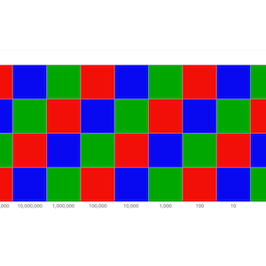 Checkerboard Fabric Math Mat Montessori Cotton Working Mat Mathematics ...