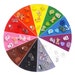 Color Sorting Fabric Circle Classification of Montessori Color Box 2 ...