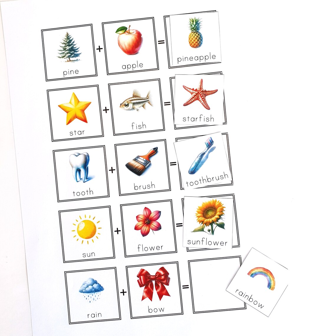 Key Experience: Compound Words - 30 Objects and Downloadable PDF - Etsy