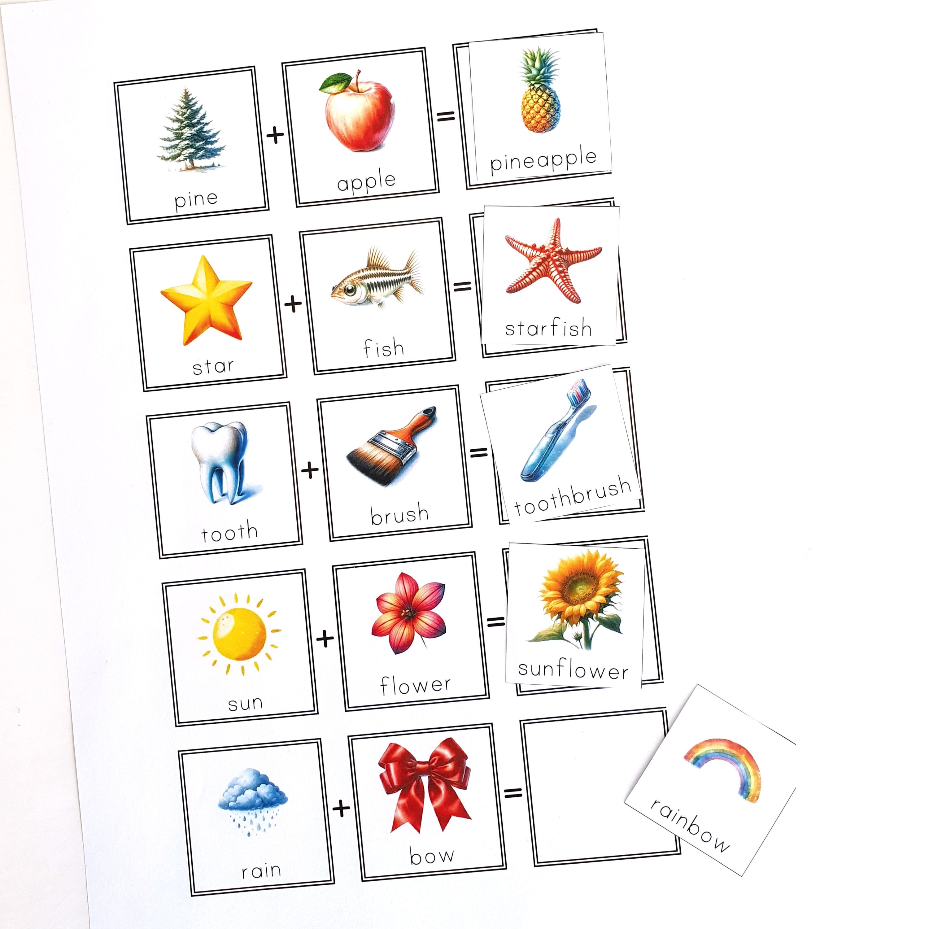 Key Experience: Compound Words - 30 Objects and Downloadable PDF - Etsy