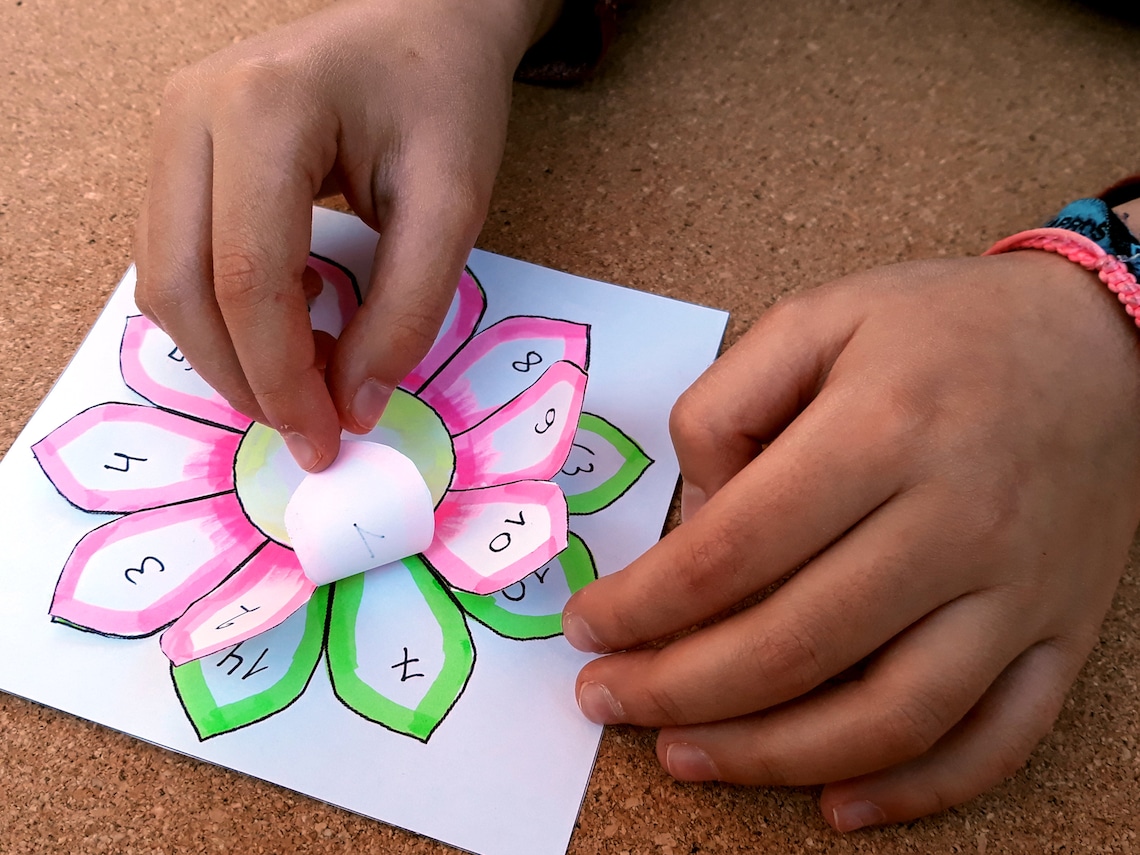 PDF Multiplication Flowers 1 10 for Homeschool Mathematics - Etsy
