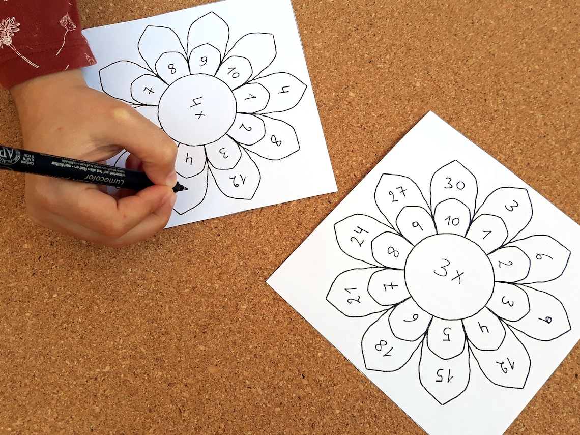 PDF Multiplication Flowers 1 10 for Homeschool Mathematics - Etsy