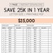 25K Savings Goal Tracker Printable Money Saving Log, 1 Year Savings ...
