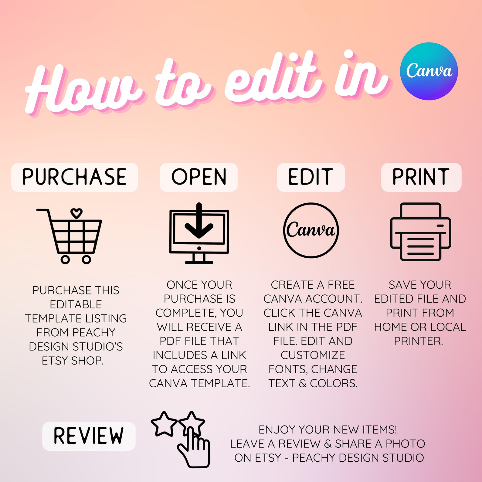 Editable Fillable Canva Template Monthly Budget Tracker Log - Etsy UK