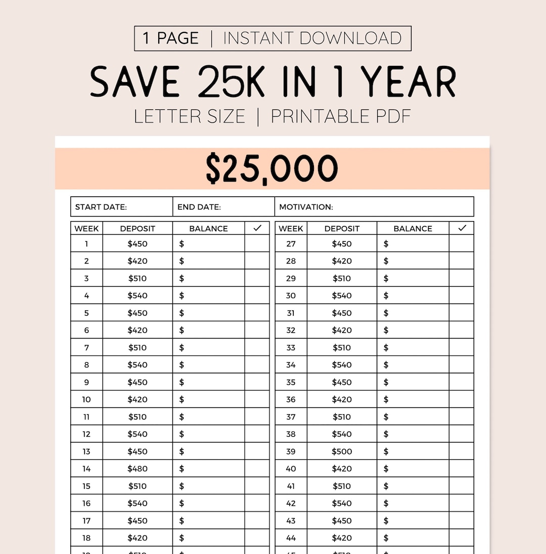 25K Savings Goal Tracker Printable Money Saving Log 1 Year - Etsy