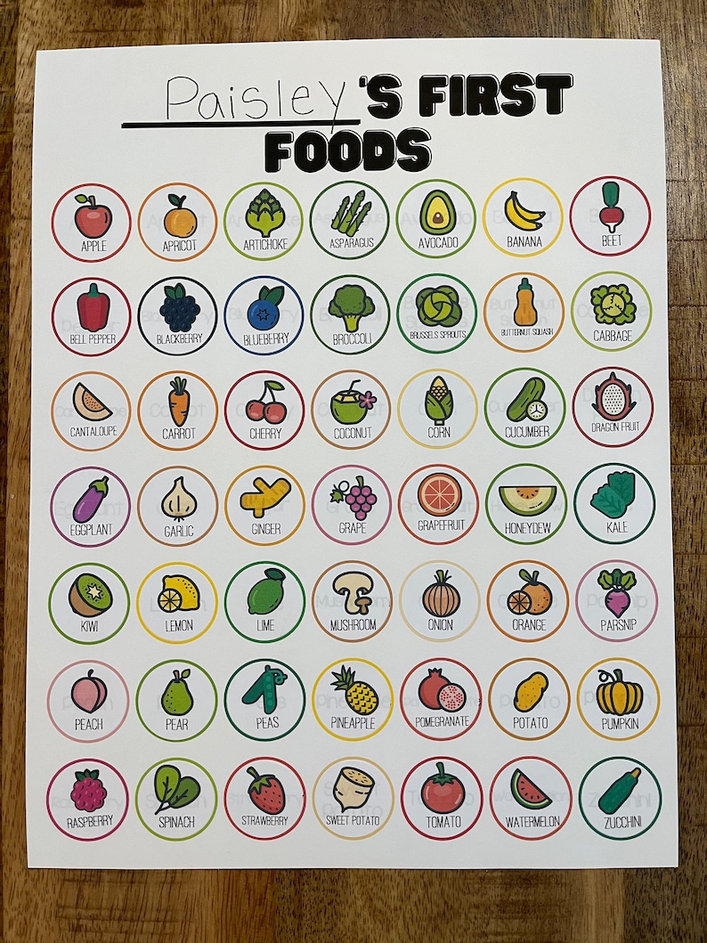 Baby's First Foods Checklist, BLW Checklist, Baby Led Weaning Checklist ...