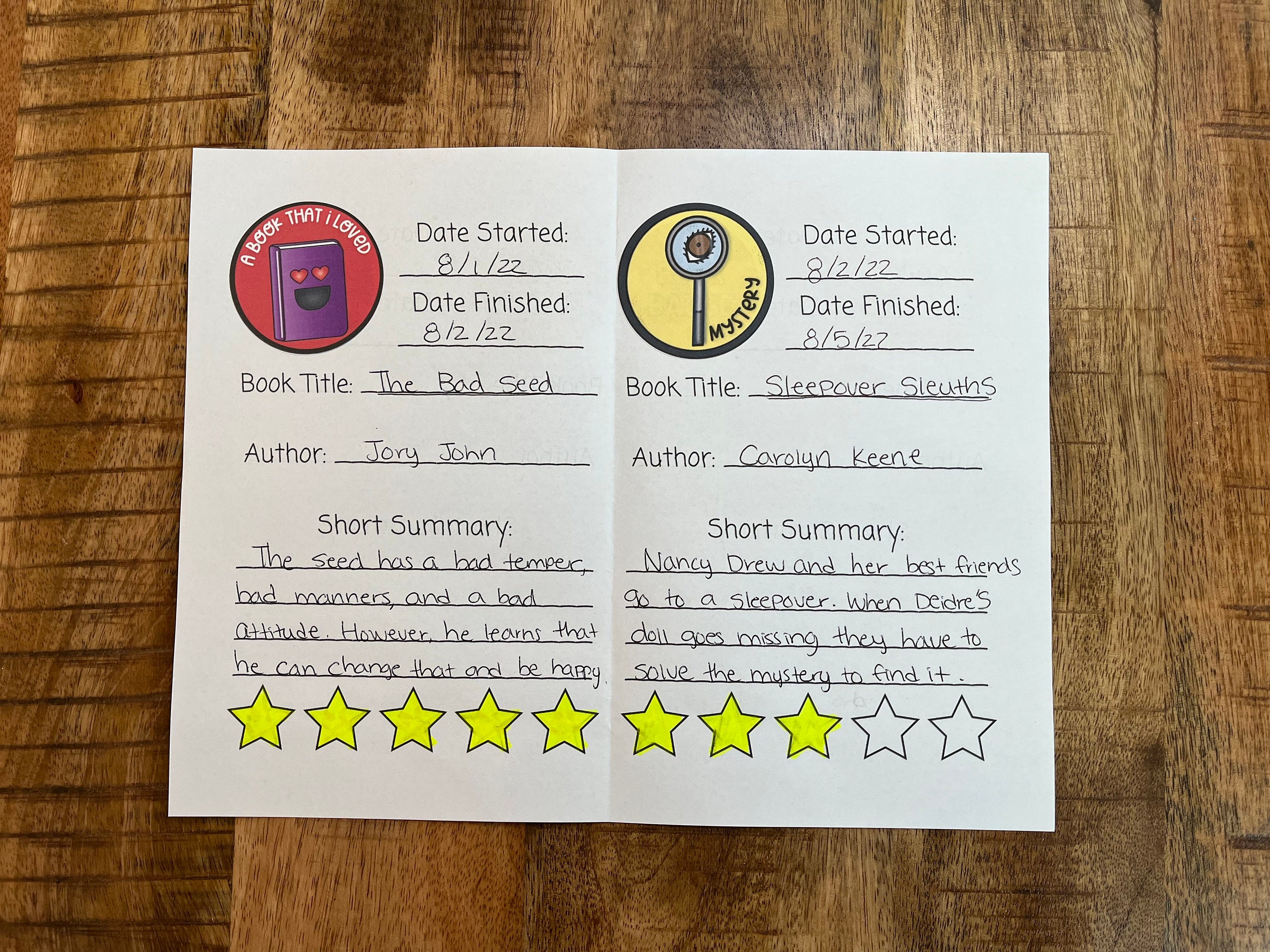 Book Badge Stickers for Classroom Reading Journals/logs - Etsy