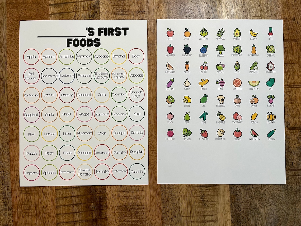 Baby's First Foods Checklist, BLW Checklist, Baby Led Weaning Checklist ...