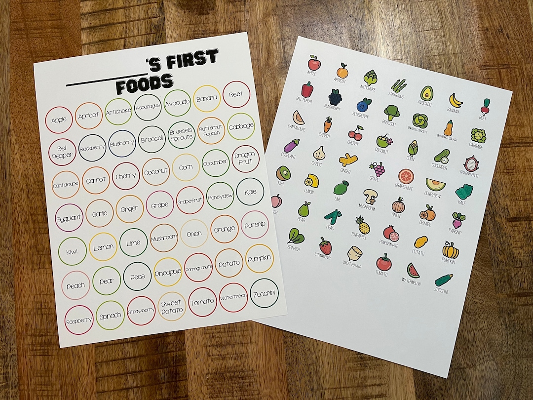 Baby's First Foods Checklist, BLW Checklist, Baby Led Weaning Checklist ...