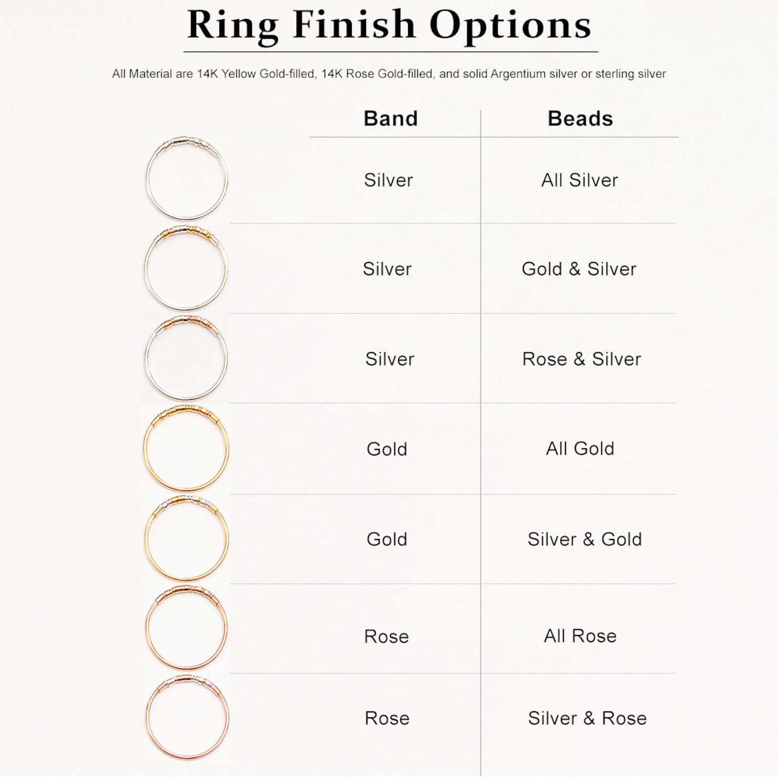 CUSTOM Morse Code Ring, Personalized Morse Code Ring, Any Word, Date ...