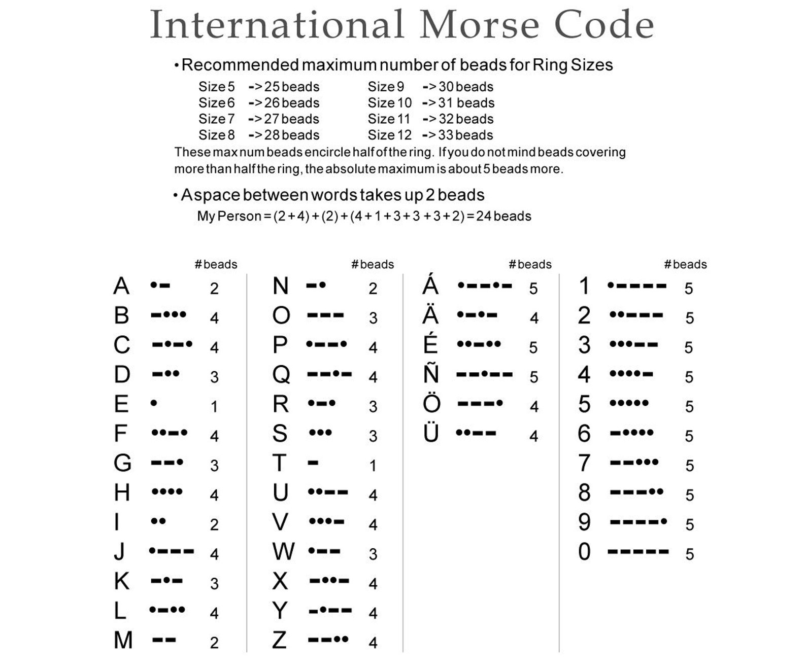 CUSTOM Morse Code Ring Personalized Morse Code Ring Any - Etsy