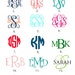 Monogrammed Mousepad Royal Blue and Orange Chevron - Etsy