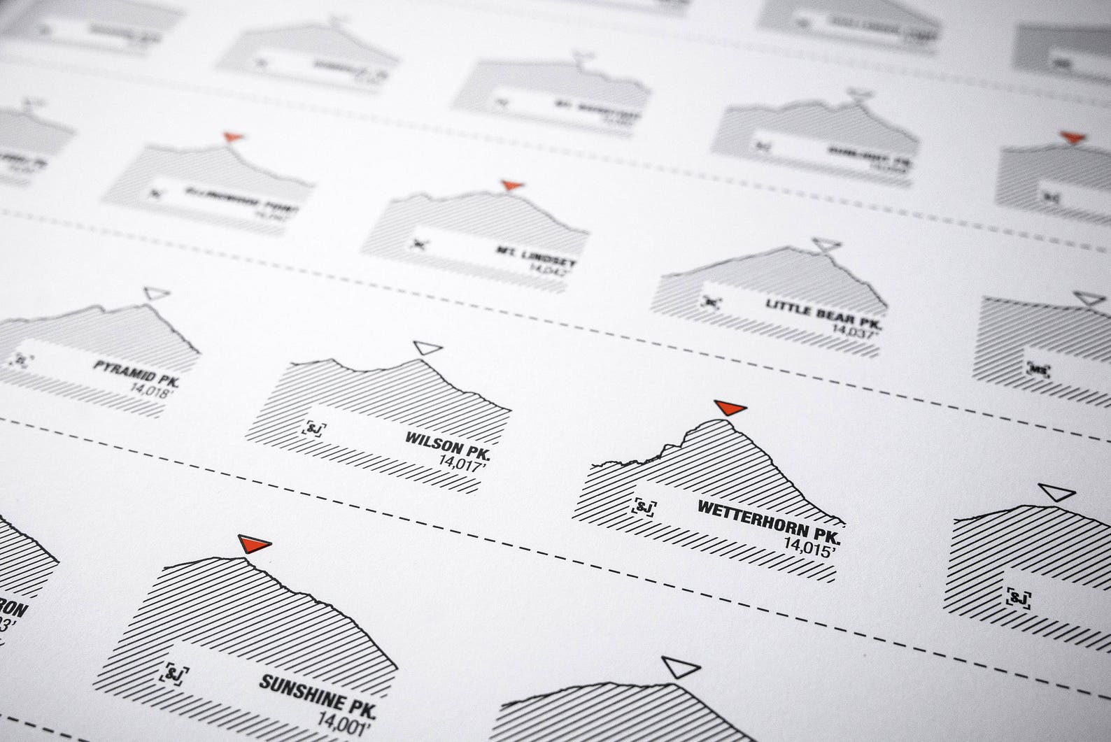 The 14er Summit Register Print - Etsy