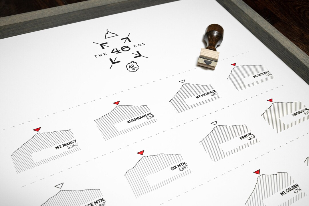 The 46er Summit Register Print - Etsy
