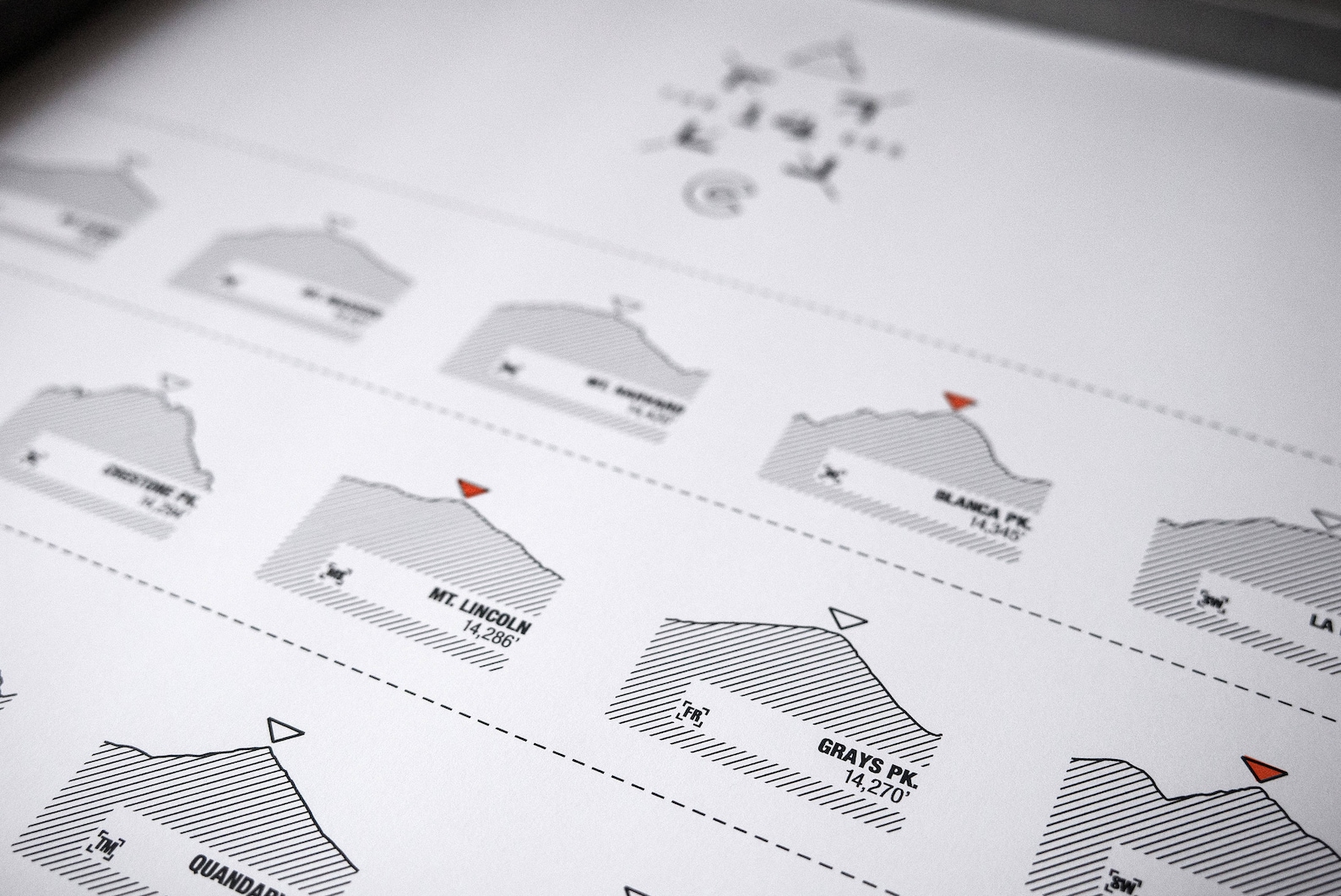 The 14er Summit Register Print - Etsy