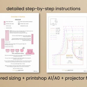 FRANKI Baby Pinny & Romper PDF Sewing Pattern/a4/a0/projector Files ...