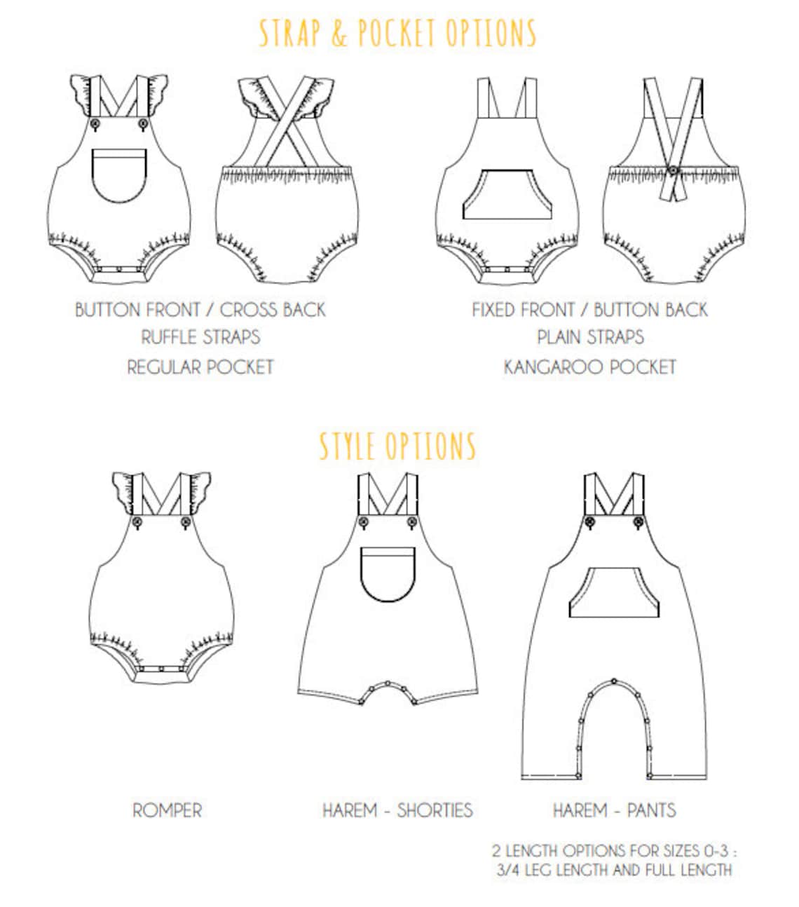 Baby Charlie PDF Pattern - Etsy