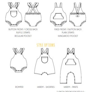 Baby Charlie PDF Pattern - Etsy