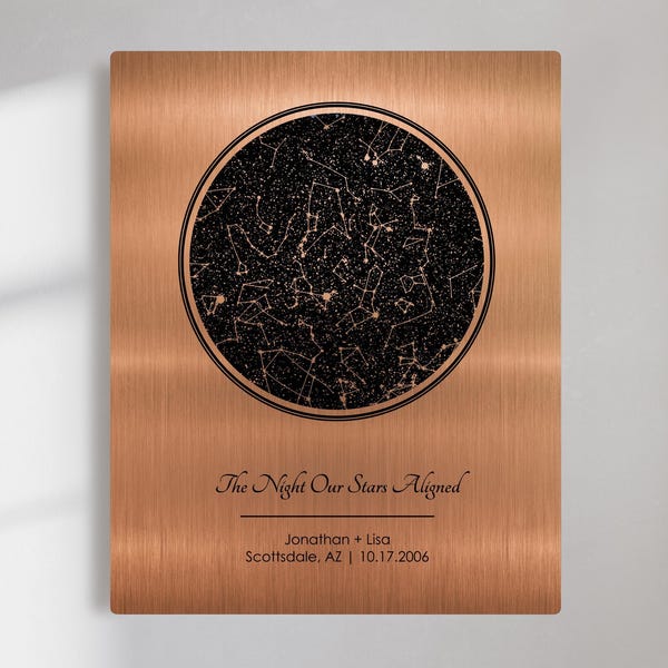 Custom Copper Map - Etsy