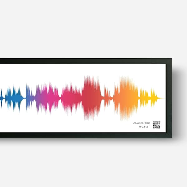 Personalised Song Soundwave - Etsy UK