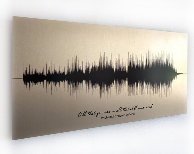 Sound Wave Art Prints Personalized Gifts by ArtsyVoiceprint