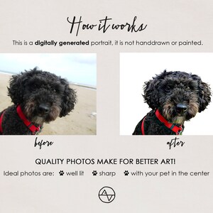 Custom Cat Memorial Gift | Cartoon Portrait and Soundwave | Scan QR ...