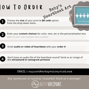 Baby Heartbeat Soundwave Art: Personalized Ultrasound Canvas Gift - Etsy