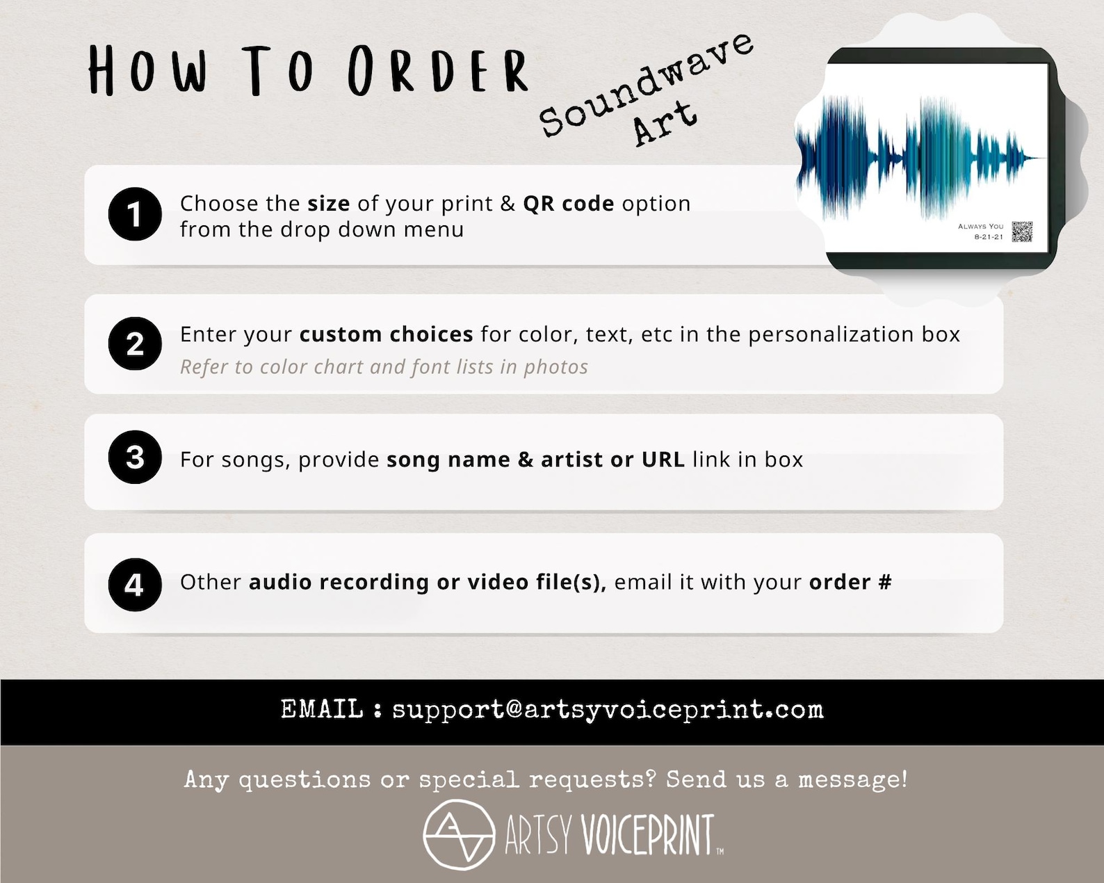 Personalized Sound Wave Art Print: Voice Recording Gift - Etsy