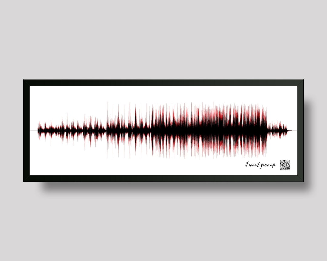 Paper Anniversary Gifts Soundwave Art Music Wall Art Favorite Song ...
