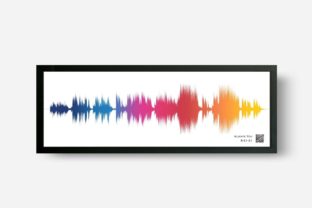 Personalized Song Soundwave Art Print: Custom Music Gift - Etsy