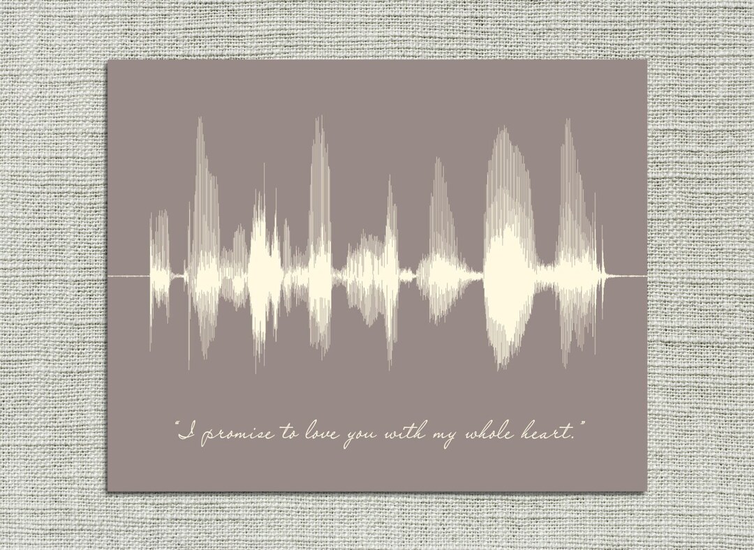 1st Anniversary Sound Wave Paper Print Art - Unique Gift for Him or Her ...