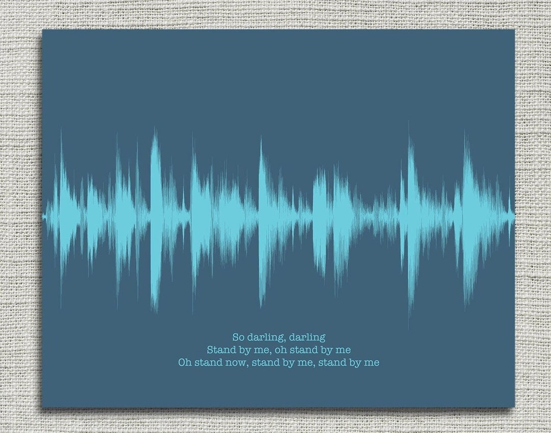 Custom Soundwave Wall Art | Romantic 1st Anniversary Gift for Him ...