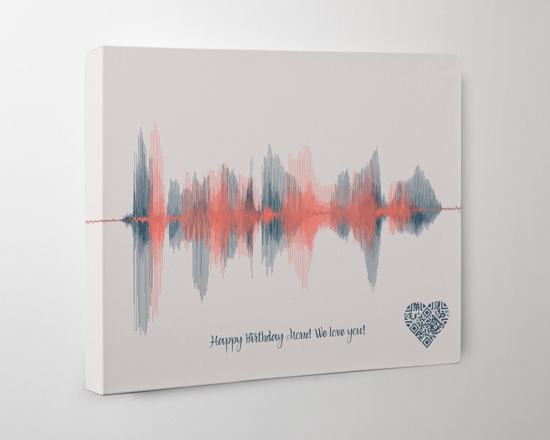 Birthday Gift for Mom From Kids | Voice Recording Gift | Soundwave Art ...