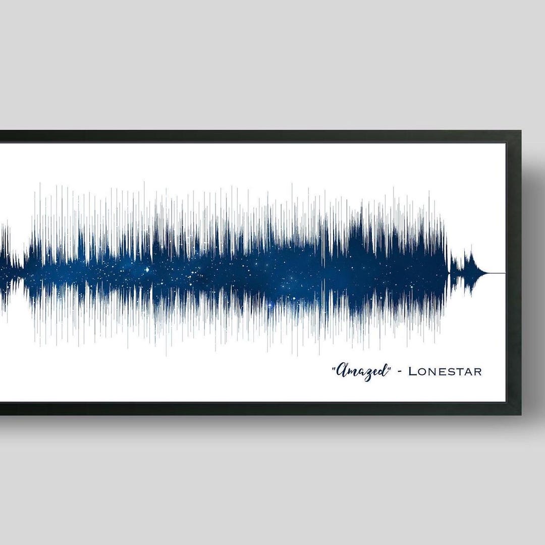 Soundwave Art | Paper Anniversary Gifts | Music Wall Art | Favorite ...