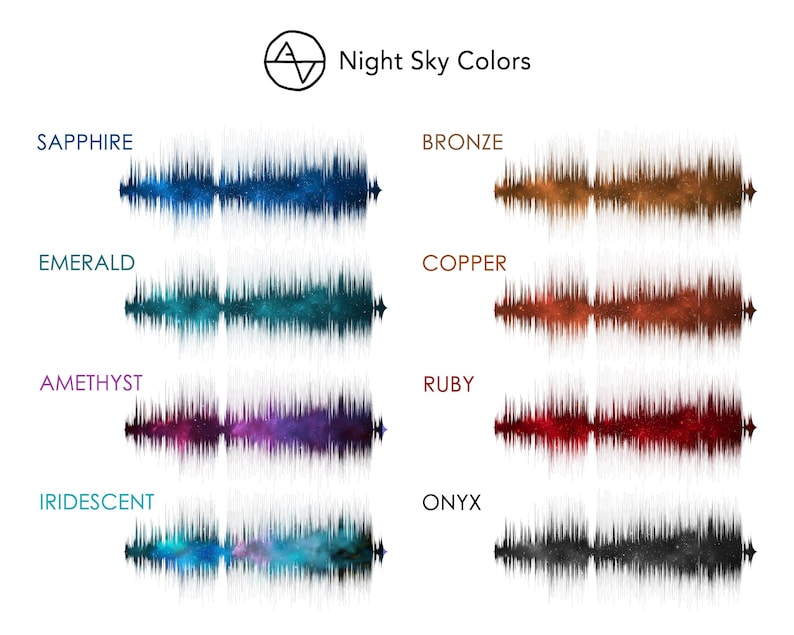 Custom Song Soundwave Art | Star Map Brushed Aluminum Anniversary Gift ...