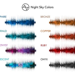 Custom Star Map Soundwave Art: Personalized Song on Wood - Etsy