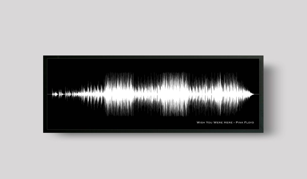 Personalized Christmas Soundwave Art Unique Christmas Gift for Him - Etsy