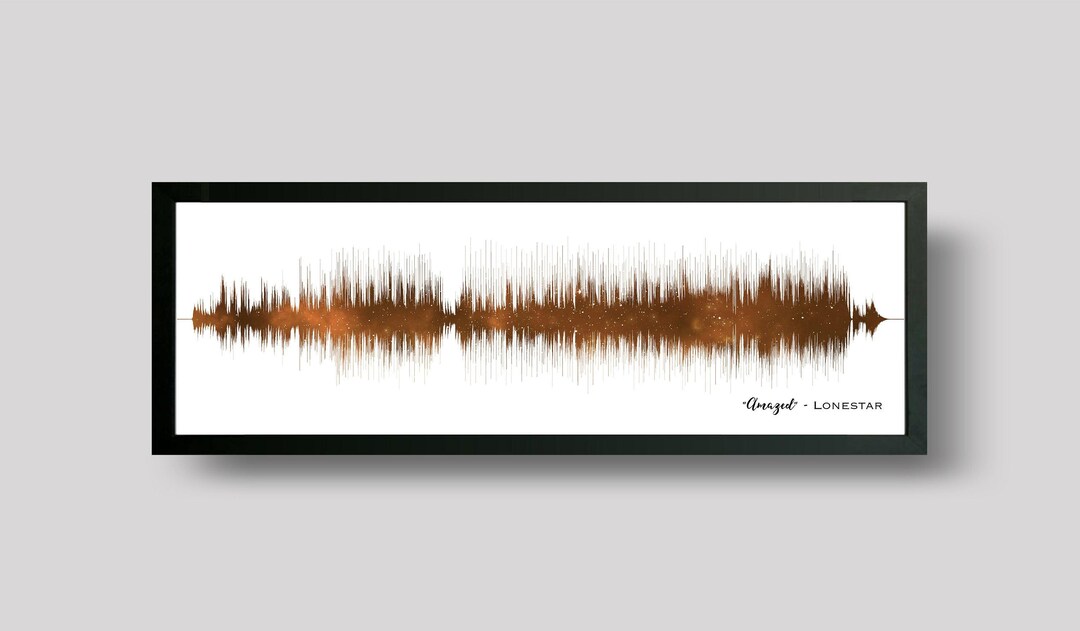 Custom Song Soundwave Art Print: 8th Anniversary Bronze Star Map - Etsy