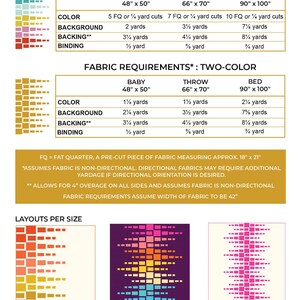 Aftershock PRINTED Pattern by Wren Collective Paper Printed Quilt ...