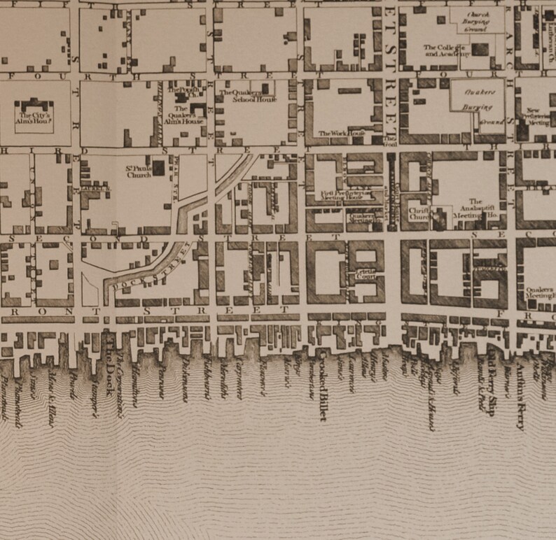 Map of the City of Philadelphia in 1776 Old Card 3 - Etsy
