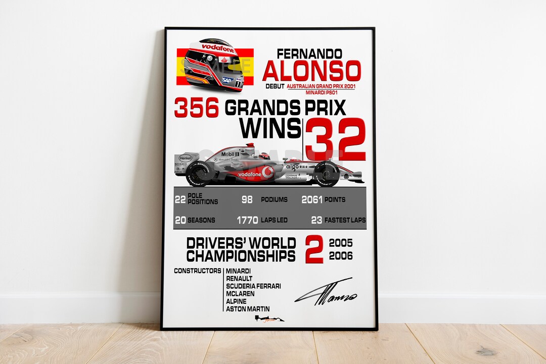 Fernando Alonso 2007 F1 Stats Print Mclaren MP4/22 - Etsy